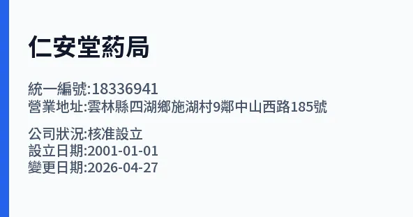 仁安堂葯局的照片-統編 18336941(雲林縣) 公司登記資料與營業項目詳細圖表