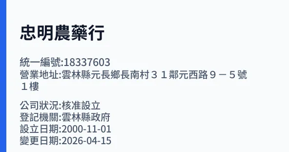 忠明農藥行的照片-統編 18337603(雲林縣) 公司登記資料與營業項目詳細圖表