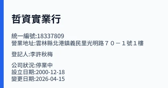 哲資實業行的照片-統編 18337809(雲林縣) 公司登記資料與營業項目詳細圖表