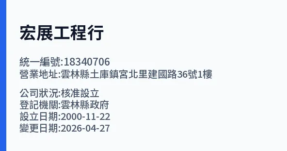 宏展工程行的照片-統編 18340706(雲林縣) 公司登記資料與營業項目詳細圖表