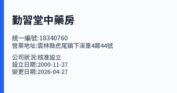 勤習堂中藥房的照片-統編 18340760(雲林縣) 公司登記資料與營業項目詳細圖表