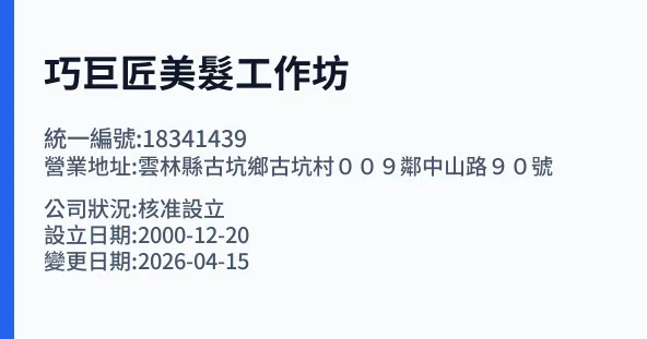 巧巨匠美髮工作坊的照片-統編 18341439(雲林縣) 公司登記資料與營業項目詳細圖表