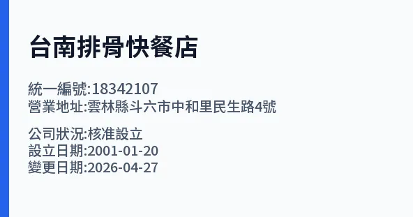 台南排骨快餐店的照片-統編 18342107(雲林縣) 公司登記資料與營業項目詳細圖表