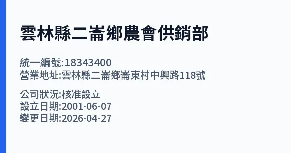雲林縣二崙鄉農會供銷部的照片-統編 18343400(雲林縣) 公司登記資料與營業項目詳細圖表