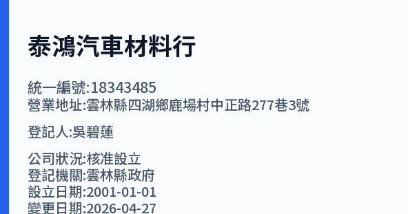 泰鴻汽車材料行的照片-統編 18343485(雲林縣) 公司登記資料與營業項目詳細圖表