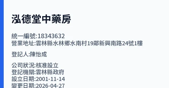 泓德堂中藥房的照片-統編 18343632(雲林縣) 公司登記資料與營業項目詳細圖表