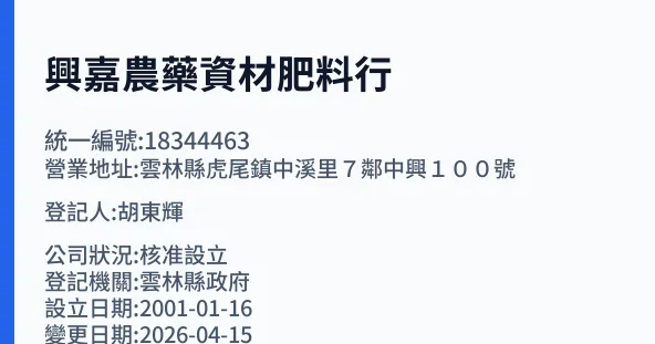 興嘉農藥資材肥料行的照片-統編 18344463(雲林縣) 公司登記資料與營業項目詳細圖表