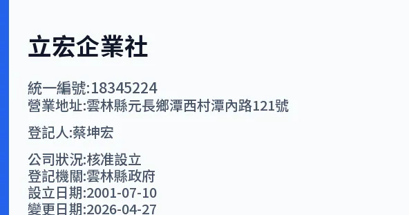 立宏企業社的照片-統編 18345224(雲林縣) 公司登記資料與營業項目詳細圖表