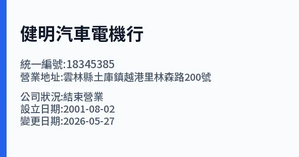 健明汽車電機行的照片-統編 18345385(雲林縣) 公司登記資料與營業項目詳細圖表