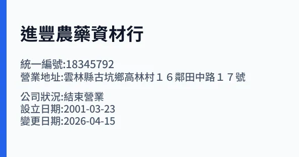 進豐農藥資材行的照片-統編 18345792(雲林縣) 公司登記資料與營業項目詳細圖表