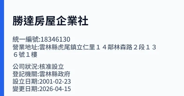 勝達房屋企業社的照片-統編 18346130(雲林縣) 公司登記資料與營業項目詳細圖表