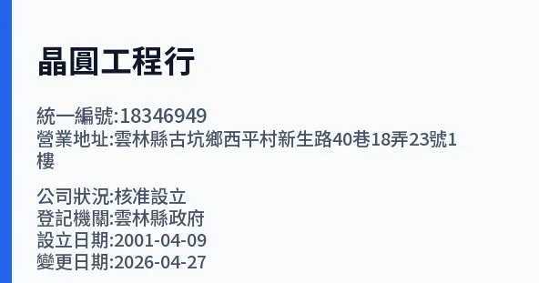 晶圓工程行的照片-統編 18346949(雲林縣) 公司登記資料與營業項目詳細圖表