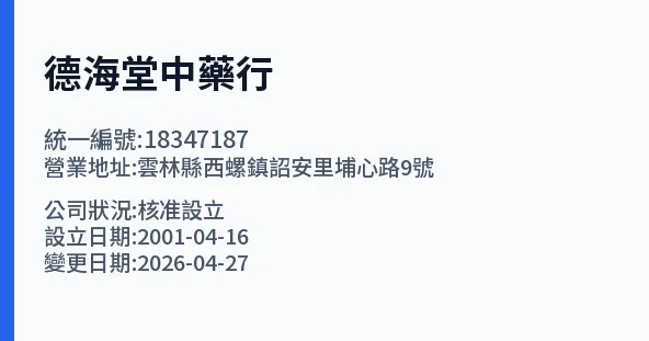 德海堂中藥行的照片-統編 18347187(雲林縣) 公司登記資料與營業項目詳細圖表