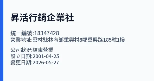 昇活行銷企業社的照片-統編 18347428(雲林縣) 公司登記資料與營業項目詳細圖表