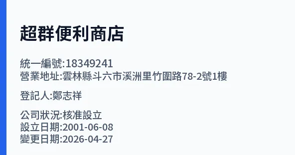 超群便利商店的照片-統編 18349241(雲林縣) 公司登記資料與營業項目詳細圖表