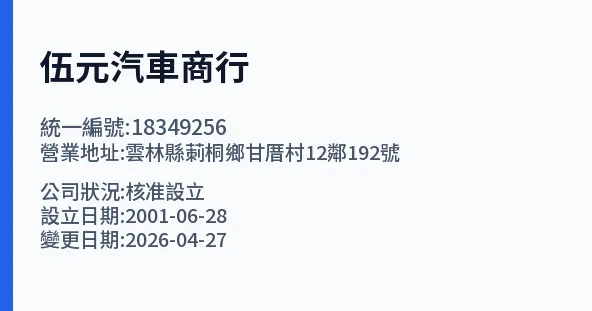 伍元汽車商行的照片-統編 18349256(雲林縣) 公司登記資料與營業項目詳細圖表