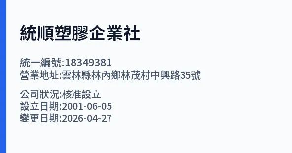 統順塑膠企業社的照片-統編 18349381(雲林縣) 公司登記資料與營業項目詳細圖表