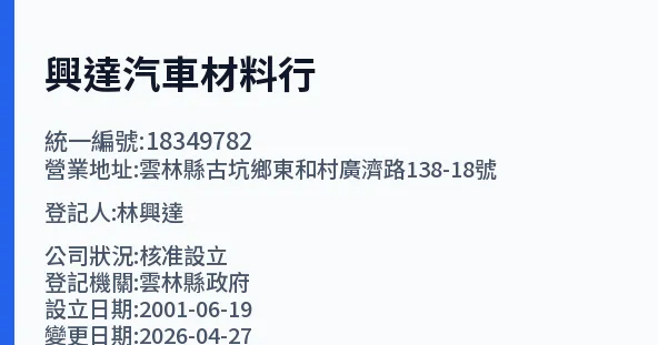 興達汽車材料行的照片-統編 18349782(雲林縣) 公司登記資料與營業項目詳細圖表