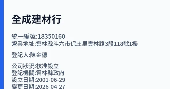 全成建材行的照片-統編 18350160(雲林縣) 公司登記資料與營業項目詳細圖表