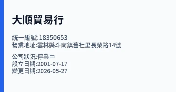 大順貿易行的照片-統編 18350653(雲林縣) 公司登記資料與營業項目詳細圖表