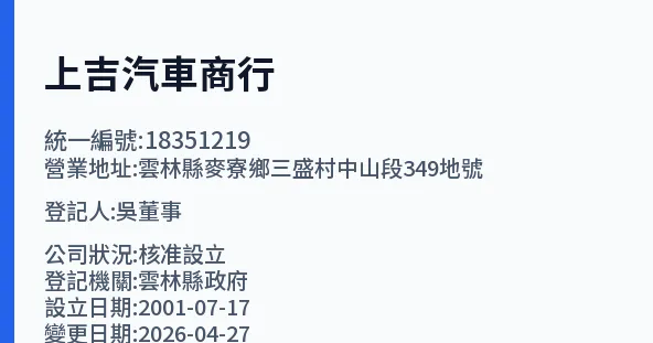 上吉汽車商行的照片-統編 18351219(雲林縣) 公司登記資料與營業項目詳細圖表