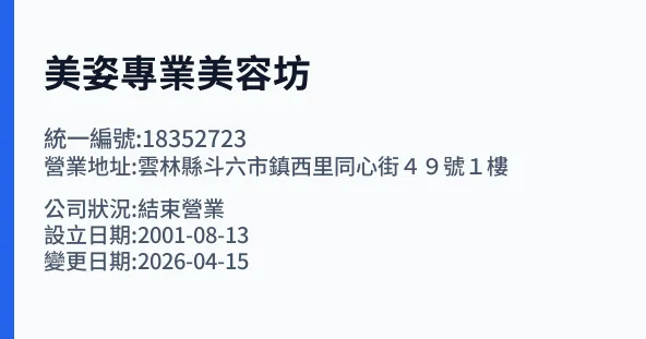 美姿專業美容坊的照片-統編 18352723(雲林縣) 公司登記資料與營業項目詳細圖表