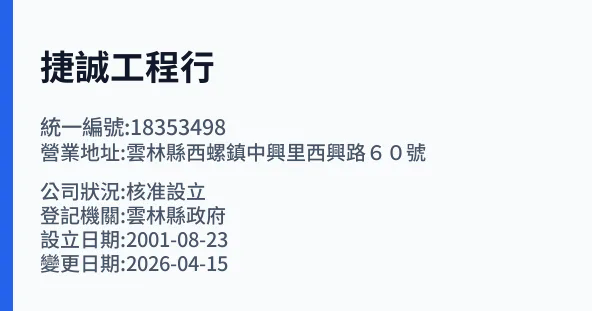 捷誠工程行的照片-統編 18353498(雲林縣) 公司登記資料與營業項目詳細圖表
