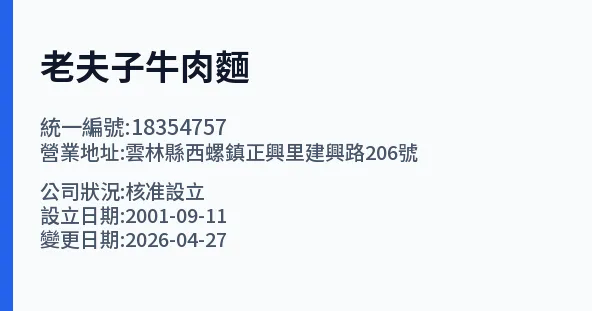 老夫子牛肉麵的照片-統編 18354757(雲林縣) 公司登記資料與營業項目詳細圖表