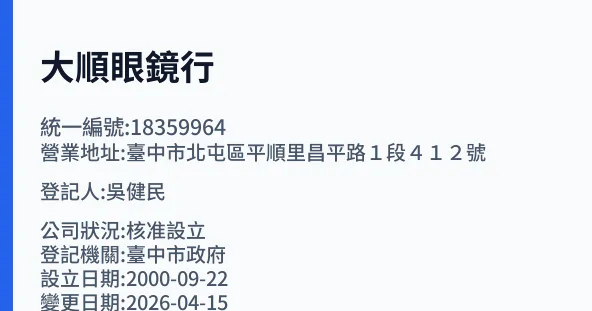 大順眼鏡行的照片-統編 18359964(臺中市) 公司登記資料與營業項目詳細圖表