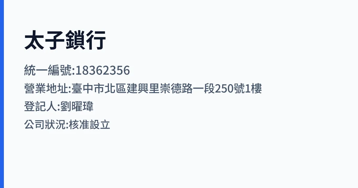 太子鎖行 - 統編 18362356(臺中市) 公司登記資料與營業項目詳細圖表