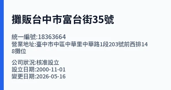 攤販台中市富台街35號的照片-統編 18363664(臺中市) 公司登記資料與營業項目詳細圖表