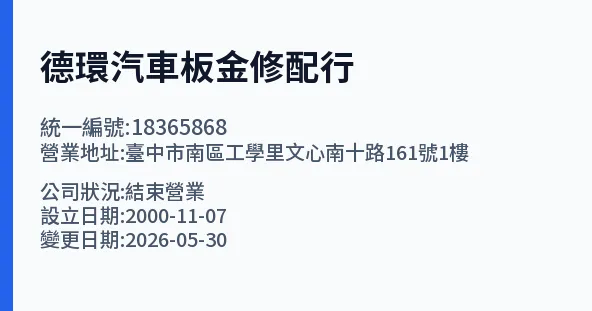 德環汽車板金修配行的照片-統編 18365868(臺中市) 公司登記資料與營業項目詳細圖表