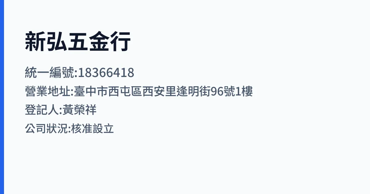 新弘五金行 - 統編 18366418(臺中市) 公司登記資料與營業項目詳細圖表