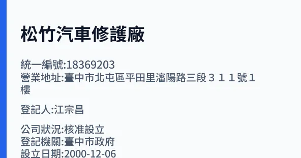 松竹汽車修護廠的照片-統編 18369203(臺中市) 公司登記資料與營業項目詳細圖表