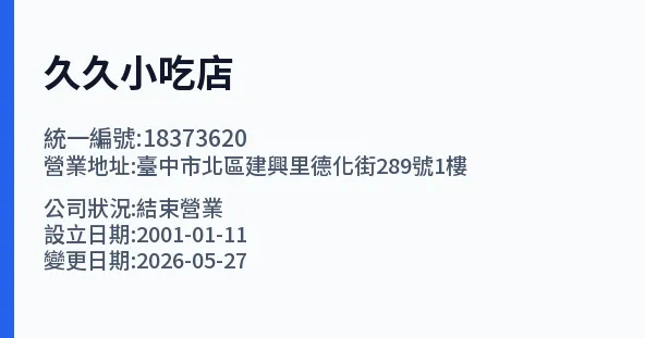 久久小吃店的照片-統編 18373620(臺中市) 公司登記資料與營業項目詳細圖表