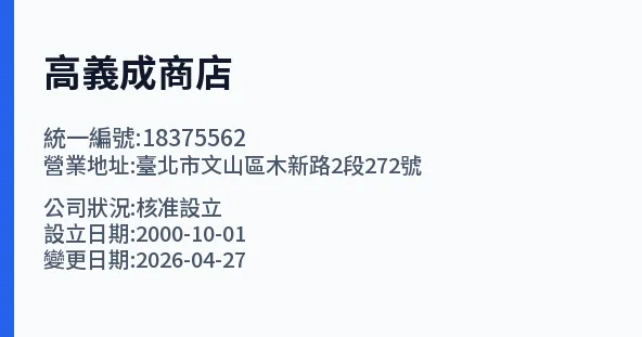 高義成商店的照片-統編 18375562(臺北市) 公司登記資料與營業項目詳細圖表
