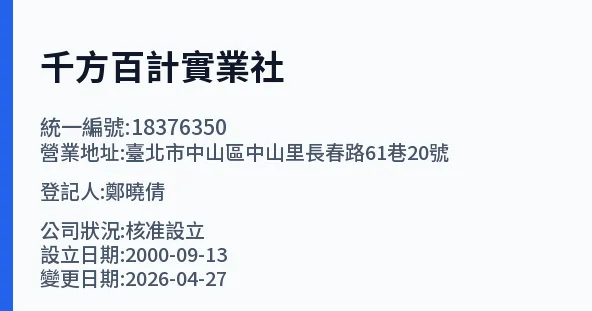 千方百計實業社的照片-統編 18376350(臺北市) 公司登記資料與營業項目詳細圖表