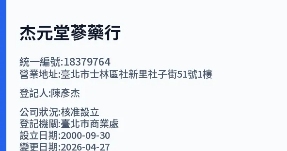 杰元堂蔘藥行的照片-統編 18379764(臺北市) 公司登記資料與營業項目詳細圖表