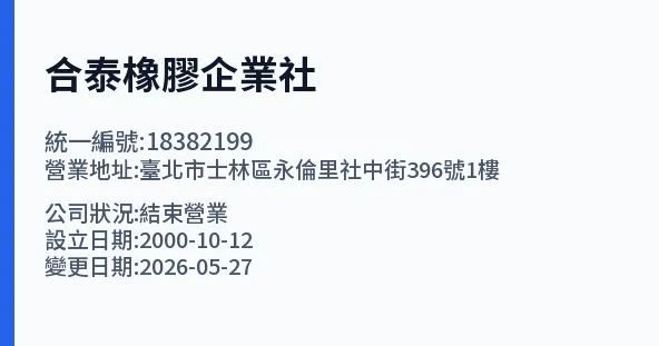 合泰橡膠企業社的照片-統編 18382199(臺北市) 公司登記資料與營業項目詳細圖表