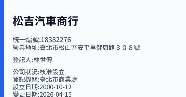 松吉汽車商行的照片-統編 18382276(臺北市) 公司登記資料與營業項目詳細圖表