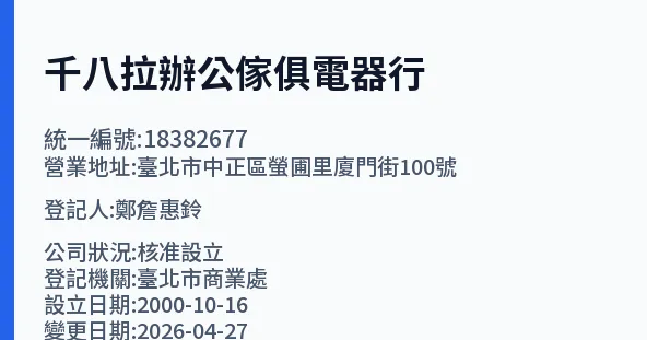 千八拉辦公傢俱電器行的照片-統編 18382677(臺北市) 公司登記資料與營業項目詳細圖表