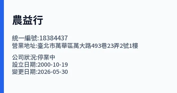 農益行的照片-統編 18384437(臺北市) 公司登記資料與營業項目詳細圖表