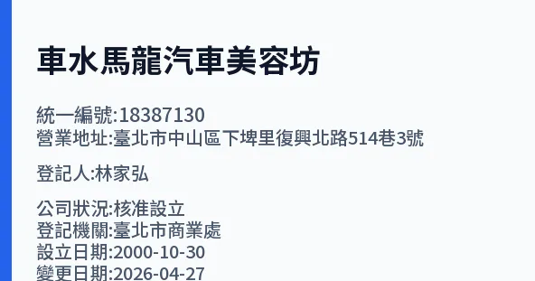車水馬龍汽車美容坊的照片-統編 18387130(臺北市) 公司登記資料與營業項目詳細圖表