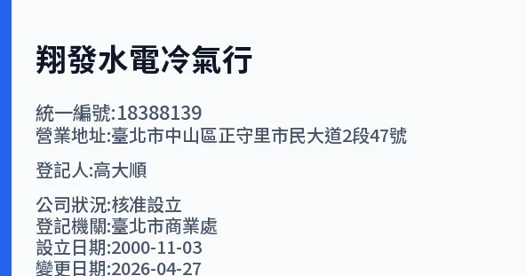 翔發水電冷氣行的照片-統編 18388139(臺北市) 公司登記資料與營業項目詳細圖表