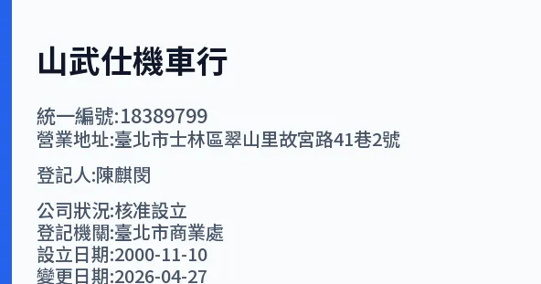 山武仕機車行的照片-統編 18389799(臺北市) 公司登記資料與營業項目詳細圖表