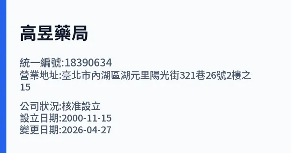 高昱藥局的照片-統編 18390634(臺北市) 公司登記資料與營業項目詳細圖表