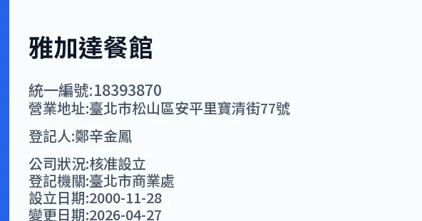 雅加達餐館的照片-統編 18393870(臺北市) 公司登記資料與營業項目詳細圖表
