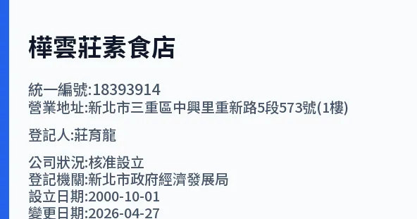 樺雲莊素食店的照片-統編 18393914(新北市) 公司登記資料與營業項目詳細圖表