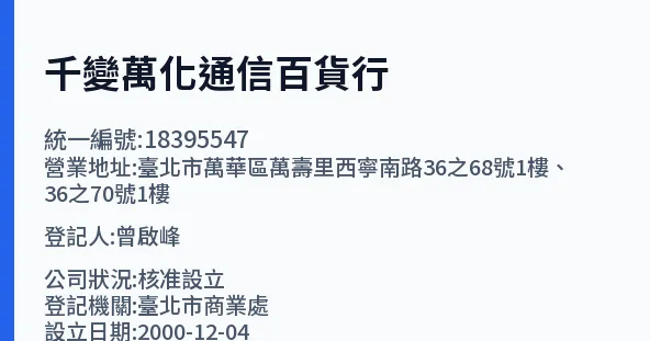 千變萬化通信百貨行的照片-統編 18395547(臺北市) 公司登記資料與營業項目詳細圖表