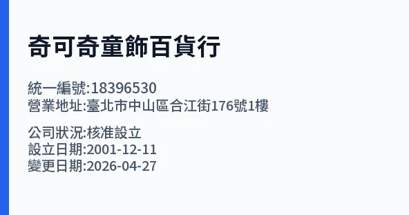 奇可奇童飾百貨行的照片-統編 18396530(臺北市) 公司登記資料與營業項目詳細圖表